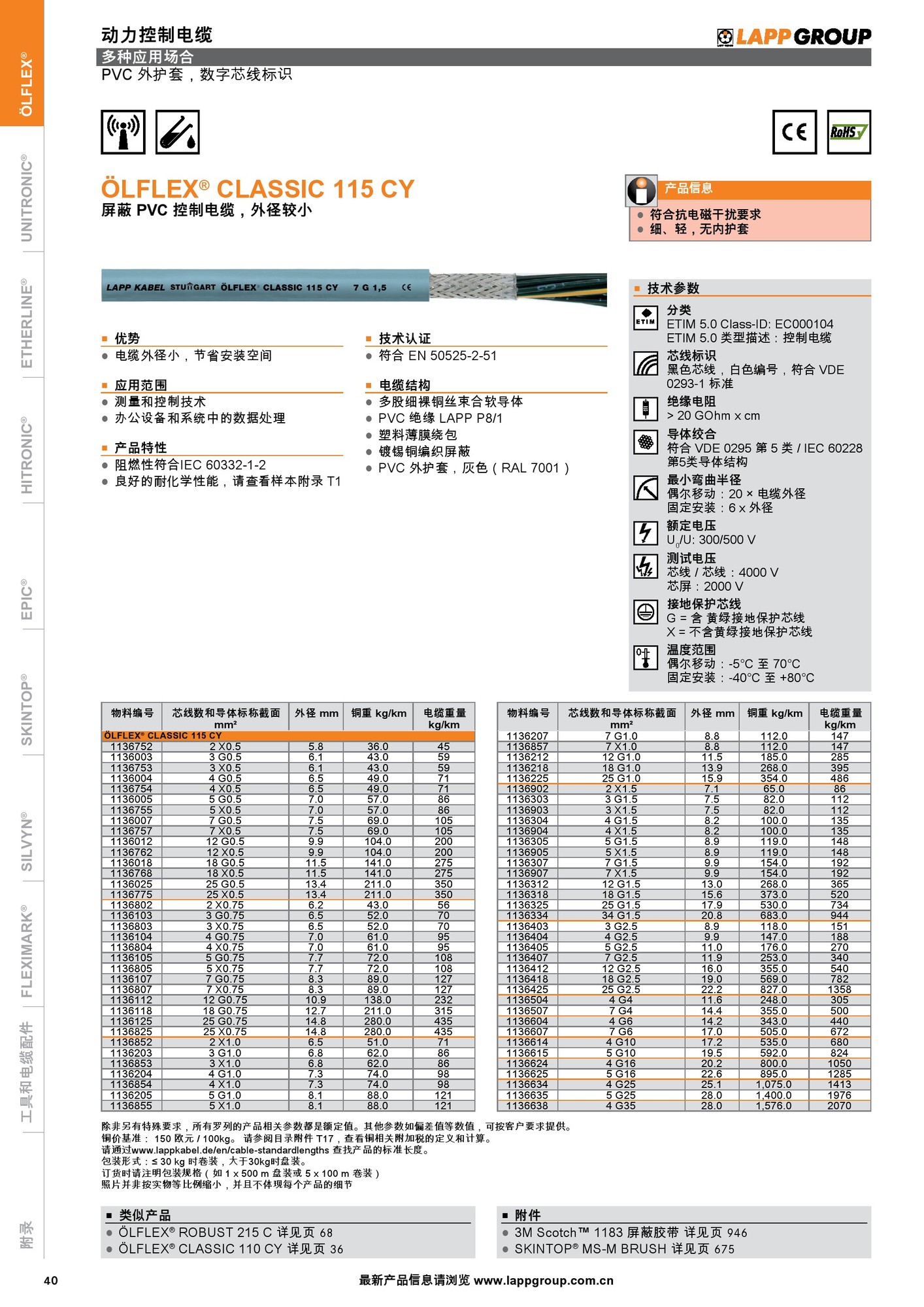 lapp电缆lappkabel - 南京邺和自动化技术有限公司
